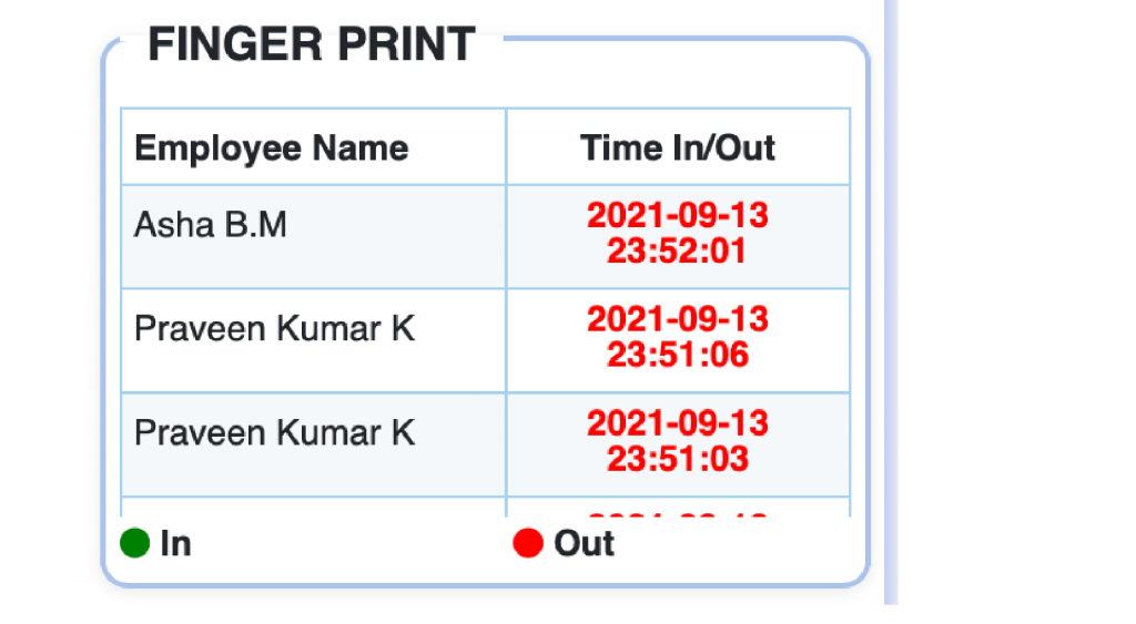 Biometric Management - Envision System