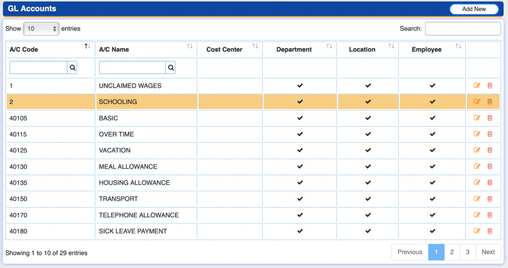 Backoffice Management - Envision System